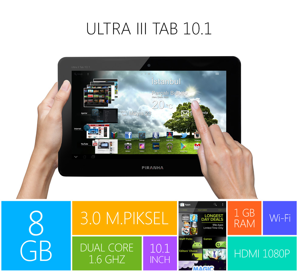 Ultra III Tab 10.1 - Çift Çekirdek İşlemcili HD Tablet - Teknolojiyi ...